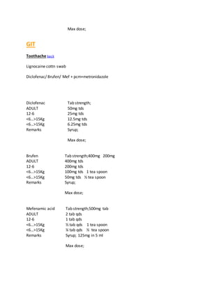 Guide to private practice in medicine note 2 | PDF