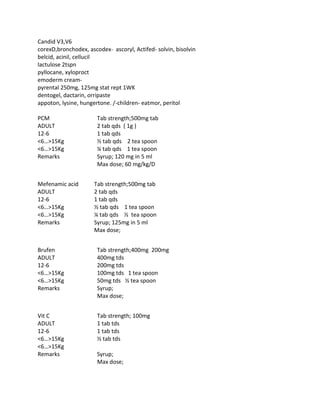 Guide to private practice in medicine note 3 | DOCX