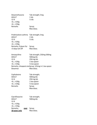 Guide to private practice in medicine note 3 | DOCX