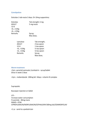 Guide to private practice in medicine note 4 | DOCX