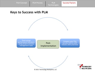 Guide to Product Lifecycle Management | PDF