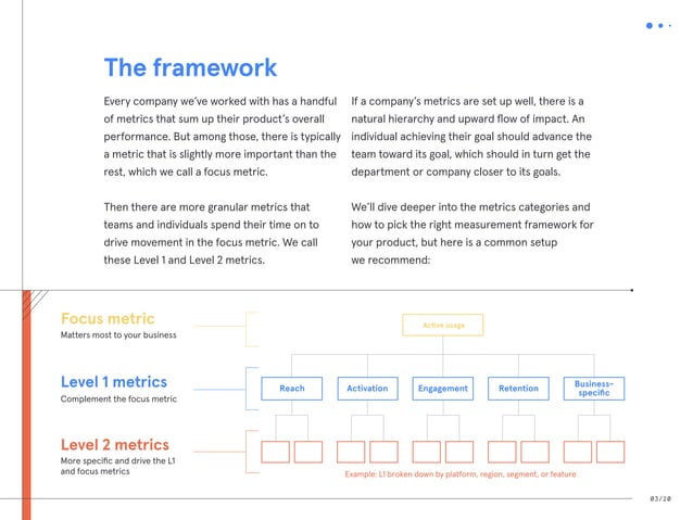 A guide to product metrics by Mixpanel | PPT