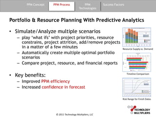 Guide to Project Portfolio Management | PDF | Computer Software and ...