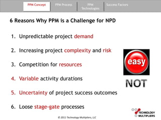 Guide to Project Portfolio Management | PDF | Computer Software and ...