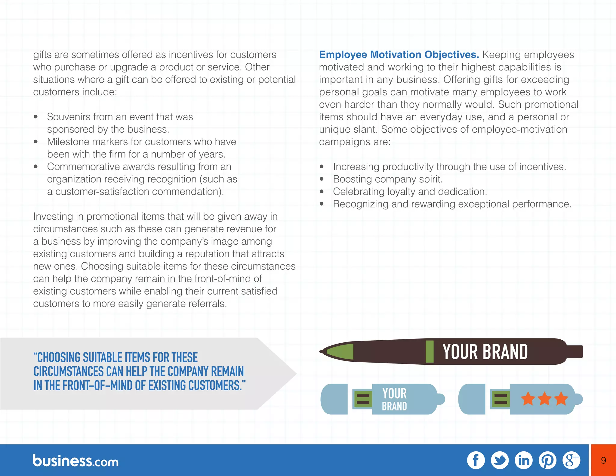 Guide to Promotional Items- Business.com | PDF