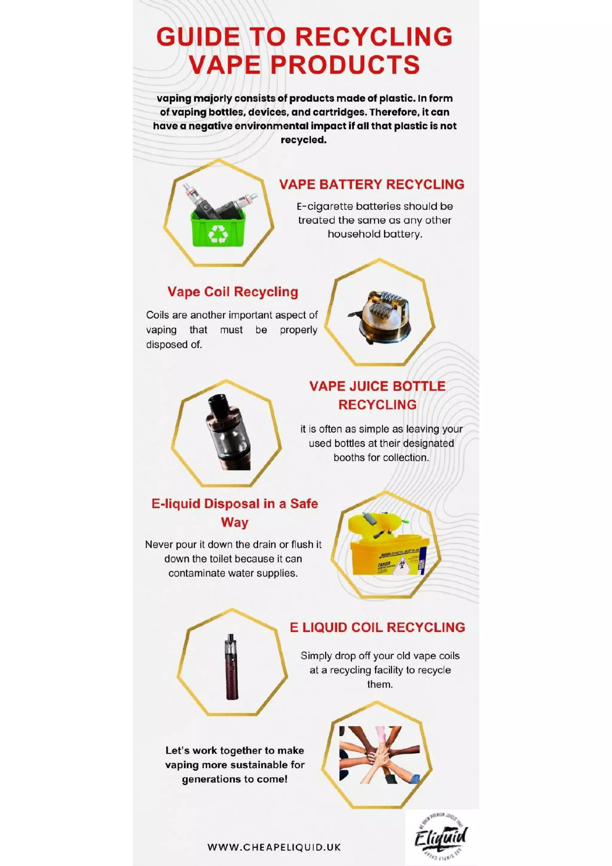 Guide To Recycling Vape Products | PDF