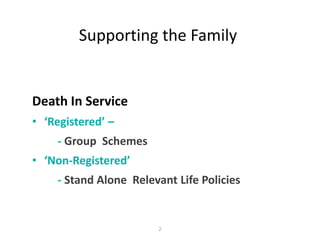 Guide to Relevant Life Policies | PPTX