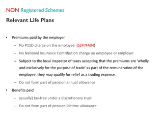 Guide to Relevant Life Policies | PPTX