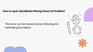 Guide to Resolve QuickBooks Missing Name List Problem.pptx