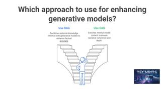 Guide to Retrieval-Augmented Generation (RAG) and Contextual Augmented ...