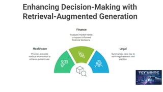 Guide to Retrieval-Augmented Generation (RAG) and Contextual Augmented ...