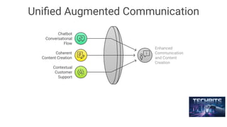 Guide to Retrieval-Augmented Generation (RAG) and Contextual Augmented ...