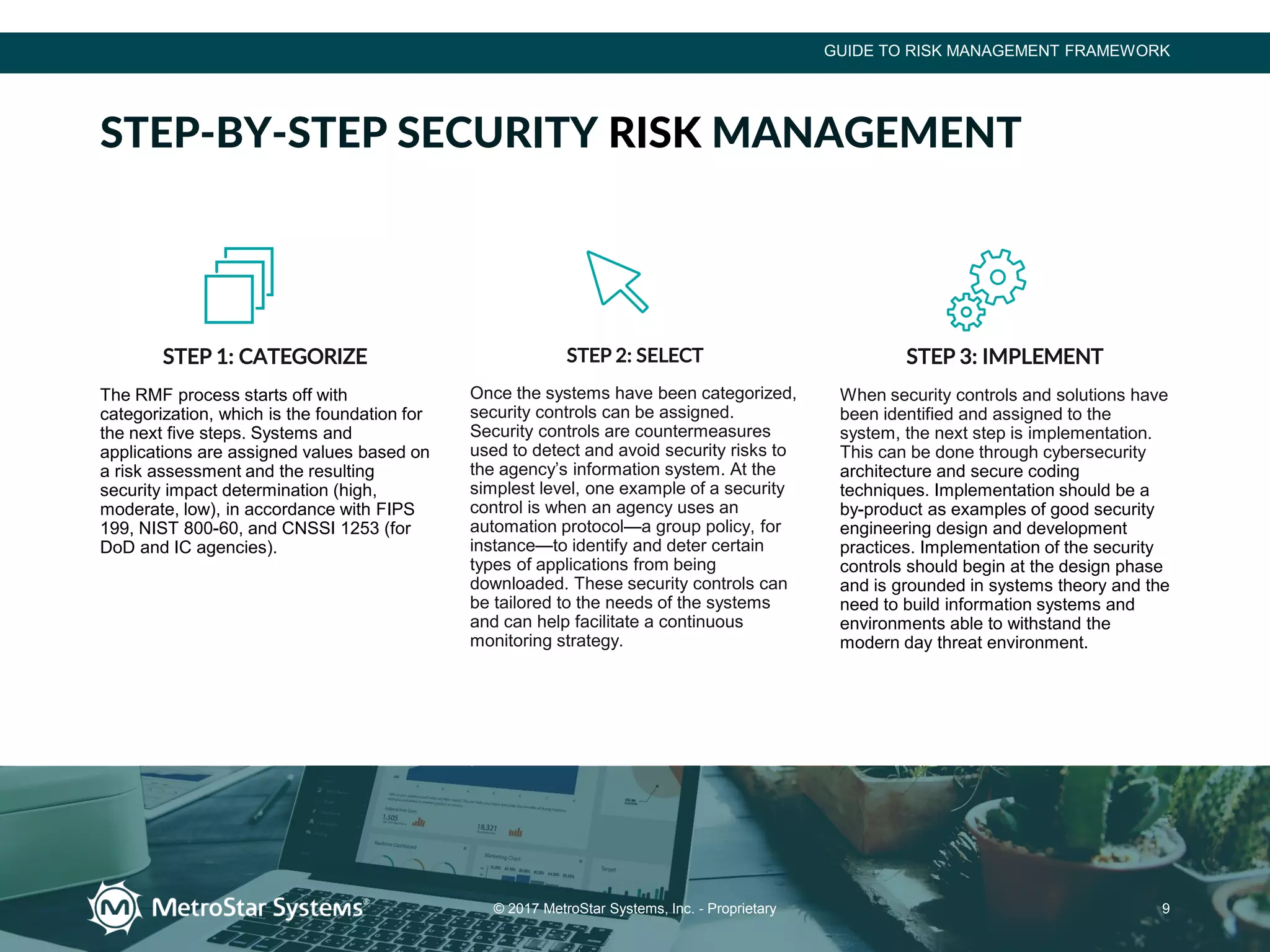Guide to Risk Management Framework (RMF) | PDF