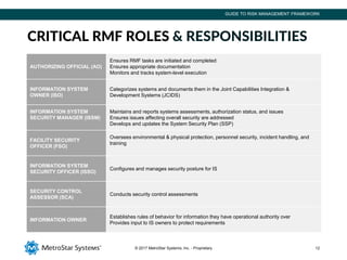 Guide to Risk Management Framework (RMF) | PDF