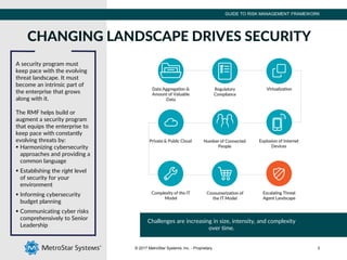 Guide to Risk Management Framework (RMF) | PDF