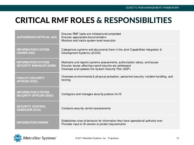 Guide to Risk Management Framework (RMF)