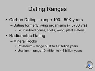 Guide to rock dating chap 4 | PPTX