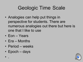 Guide to rock dating chap 4 | PPTX