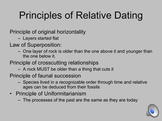 Guide to rock dating chap 4 | PPTX