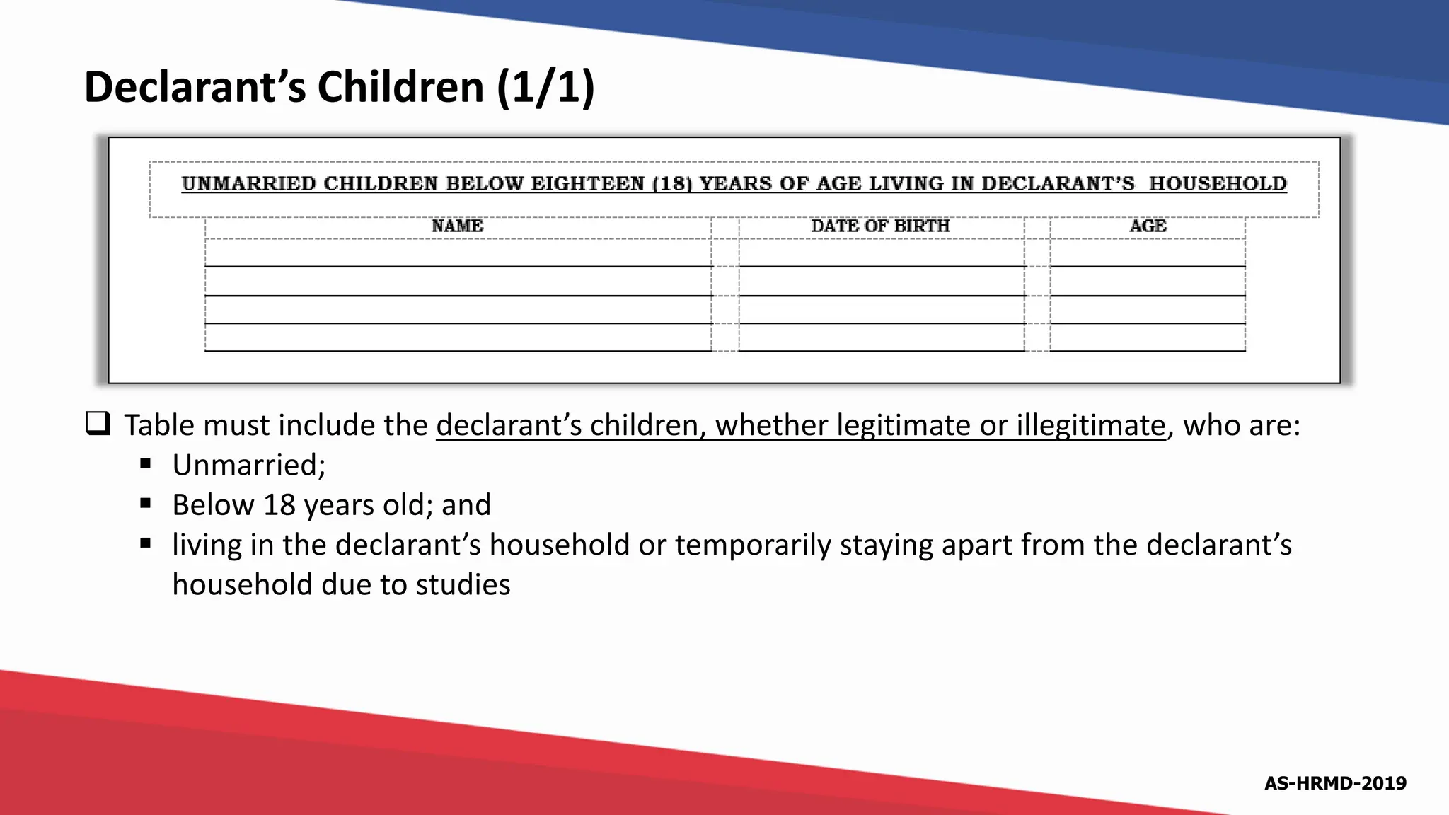 GUIDE TO Statement of Assets, Liabilities and Net Worth (SALN) | PDF