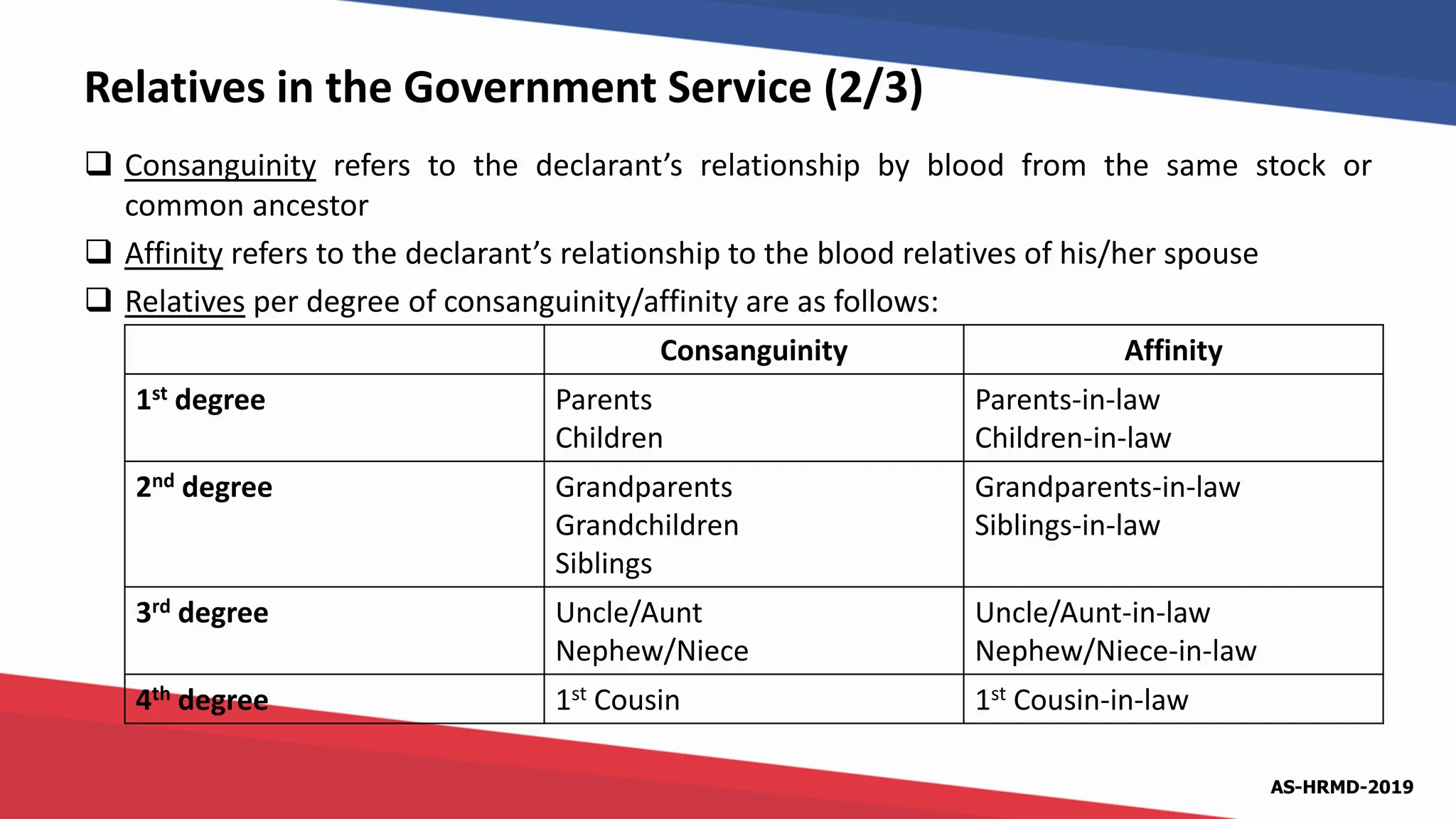 GUIDE TO Statement of Assets, Liabilities and Net Worth (SALN) | PDF