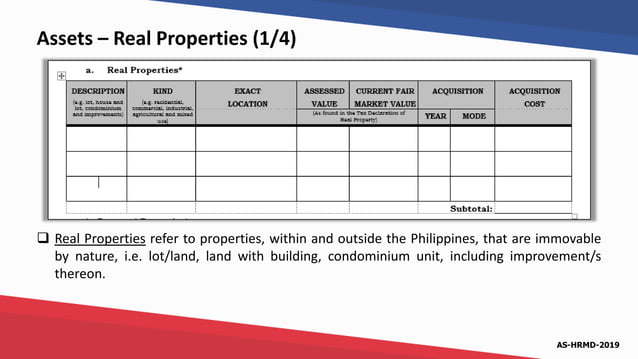 GUIDE TO Statement of Assets, Liabilities and Net Worth (SALN) | PDF