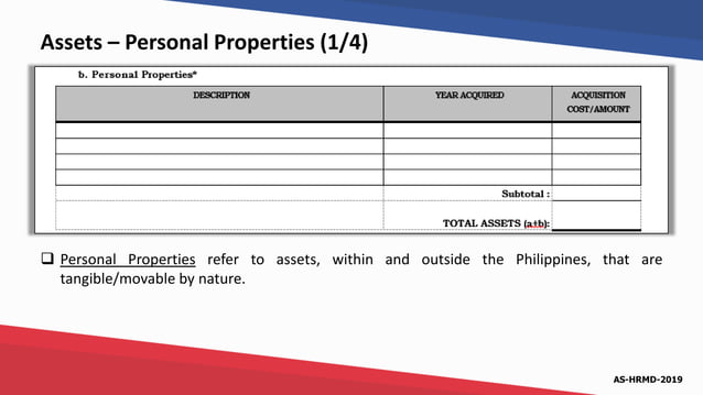 GUIDE TO Statement of Assets, Liabilities and Net Worth (SALN) | PDF