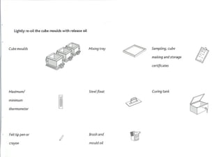 Guide to sampling concrete | PDF