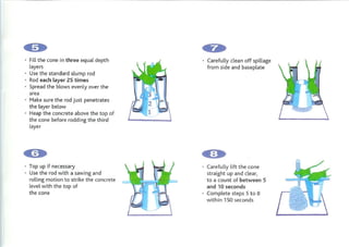 Guide to sampling concrete | PDF