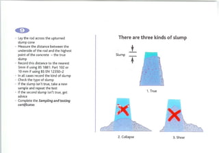 Guide to sampling concrete | PDF