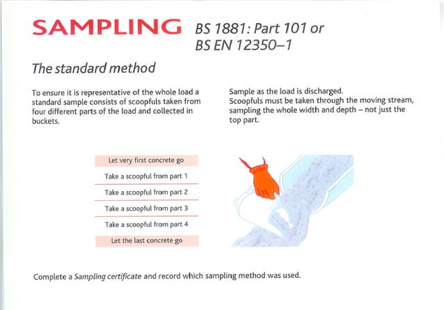 Guide to sampling concrete | PDF