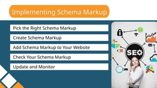 A Beginner’s Guide to Schema in Search Engine Optimization | PPT