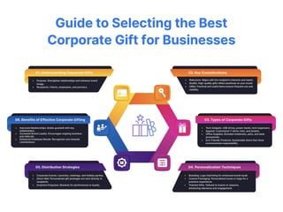 Guide to Selecting the Best Corporate Gift for Businesses.pdf