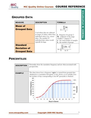 Six sigma statistics | PDF