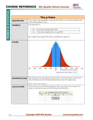 Six sigma statistics | PDF