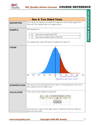 Six sigma statistics | PDF