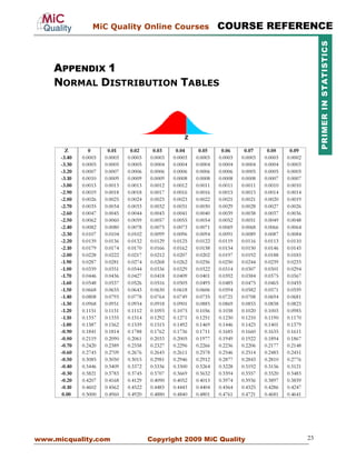 Six sigma statistics | PDF