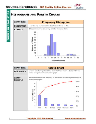 Six sigma statistics | PDF
