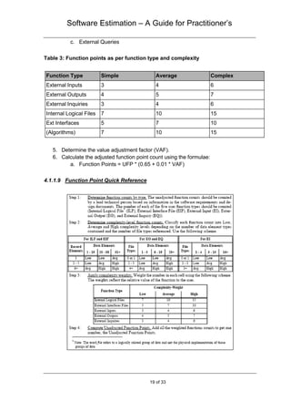 Guide to Software Estimation | PDF