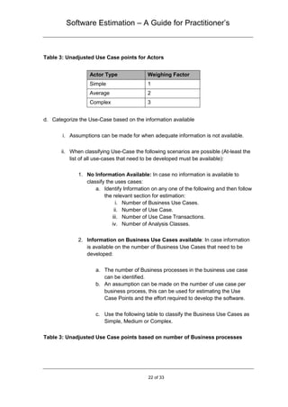 Guide to Software Estimation | PDF