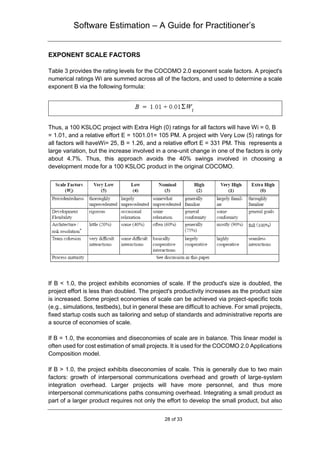 Guide to Software Estimation | PDF