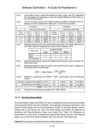 Guide to Software Estimation | PDF