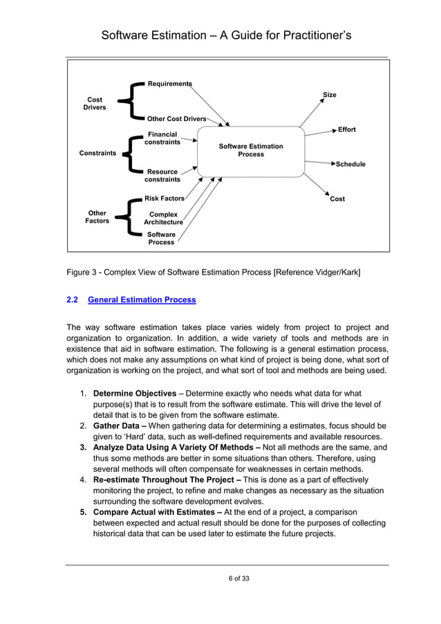 Guide to Software Estimation | PDF