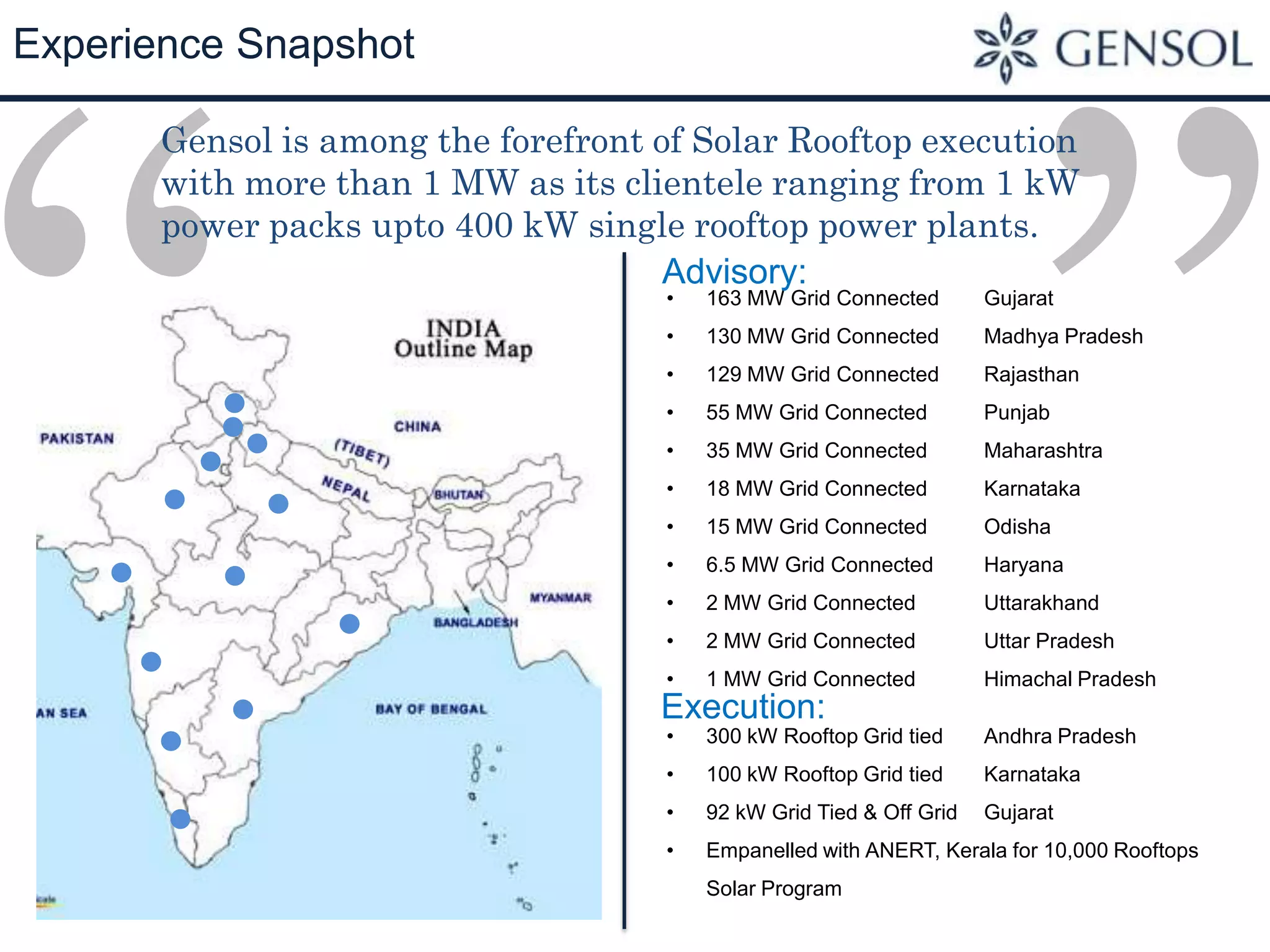 Guide to Solar Project Implementation | PPTX