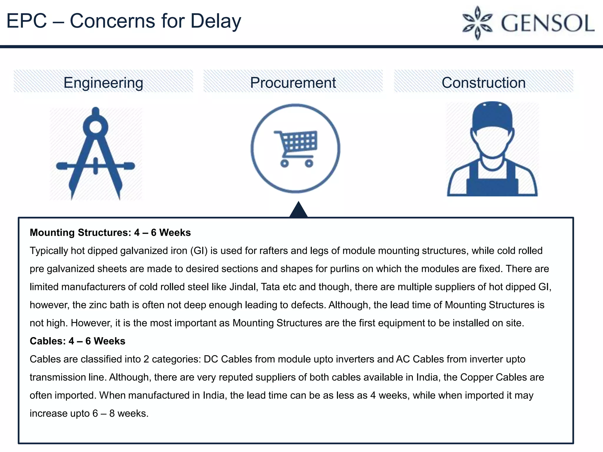 Guide to Solar Project Implementation | PPTX