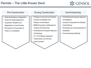 Guide to Solar Project Implementation | PPTX