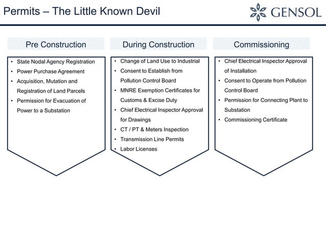 Guide to Solar Project Implementation | PPTX