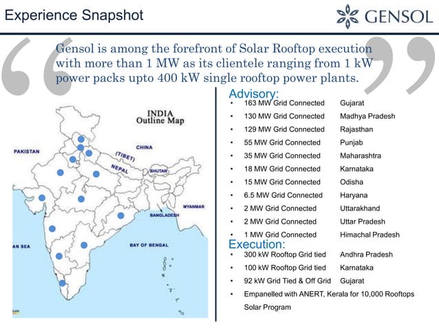 Guide to Solar Project Implementation | PPTX