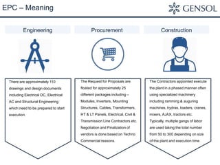 Guide to Solar Project Implementation | PPTX