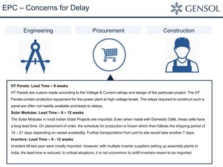Guide to Solar Project Implementation | PPTX